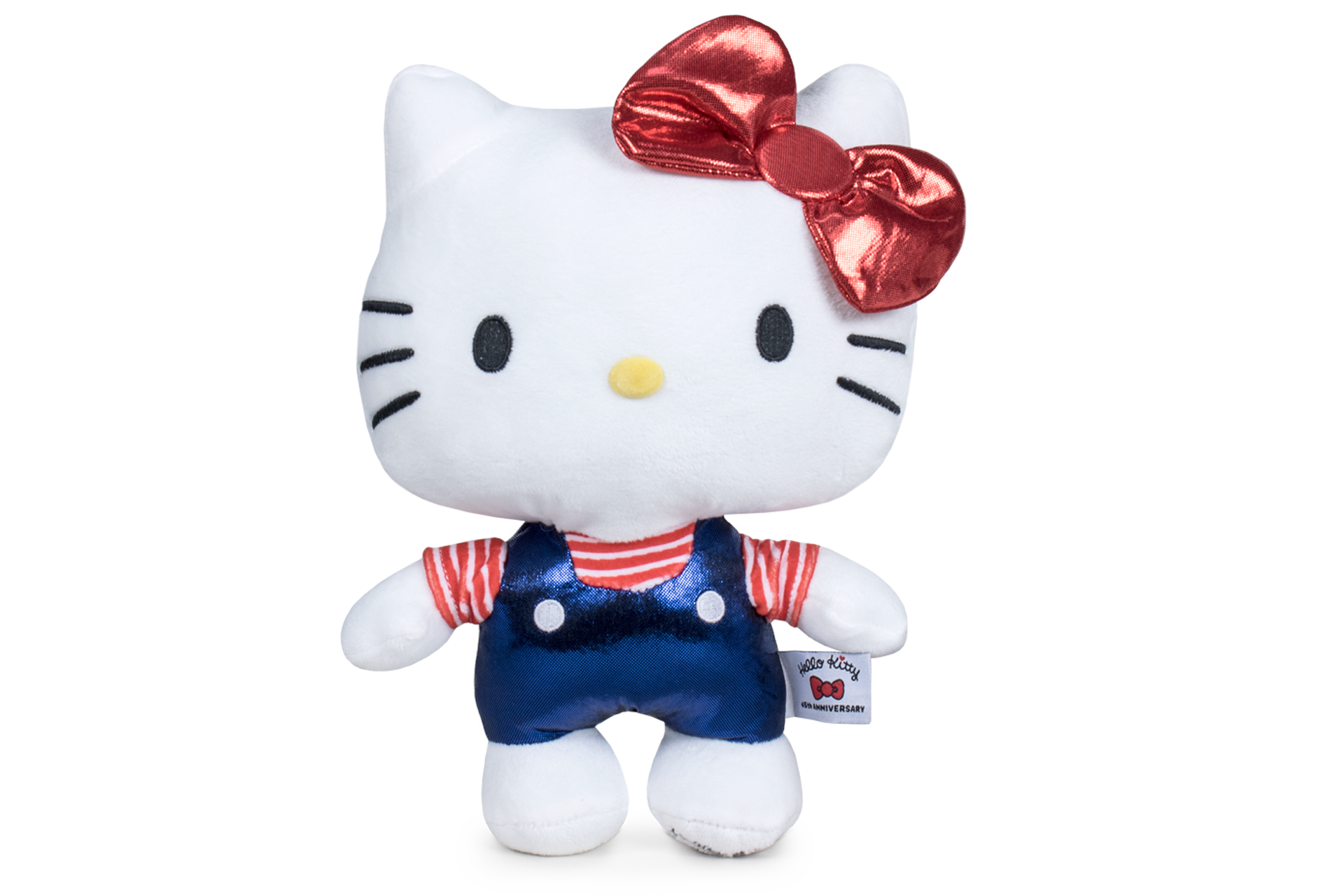 Hello Kitty – Play by Play