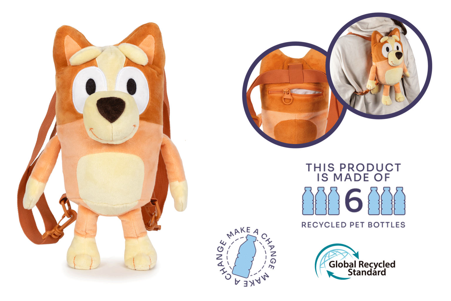 Bluey – Play by Play